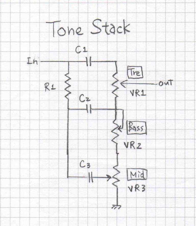 Tone Stack研究05 | ガックラ.com