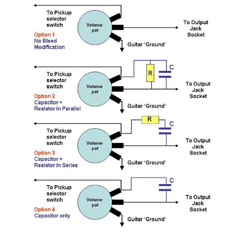 TREBLE BLEED CIRCUIT | ガックラ.com
